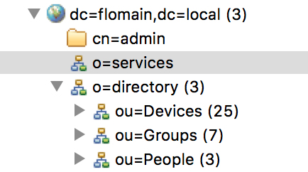 Using Linux with OpenLDAP for User, DHCP and DNS - Flomain Networking