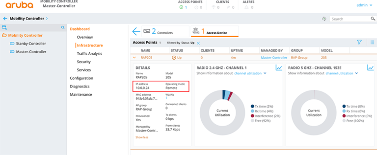 Basic RAP Setup with ArubaOS 8 - Flomain Networking